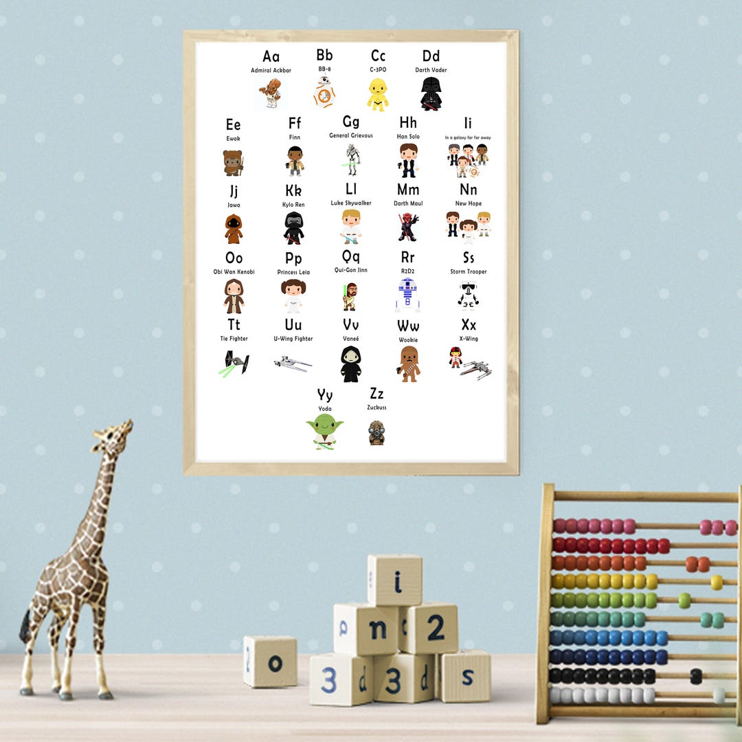 Star Wars, Printable Poster, Alphabet Poster, Nursery Decor, Digital ...