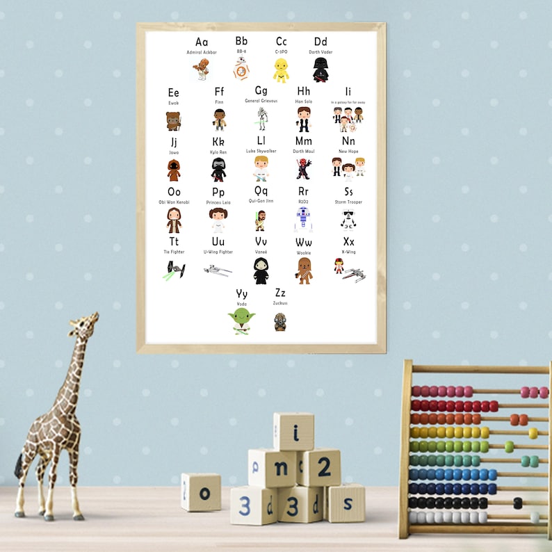 Star Wars, Printable Poster, Alphabet Poster, Nursery Decor, Digital ...