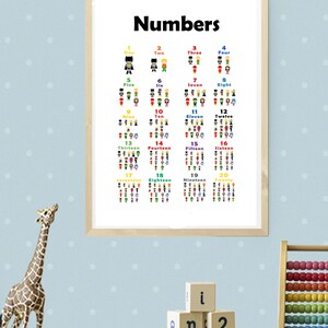 Superhero Nursery Decor, Superhero Printable Poster, Alphabet Poster ...