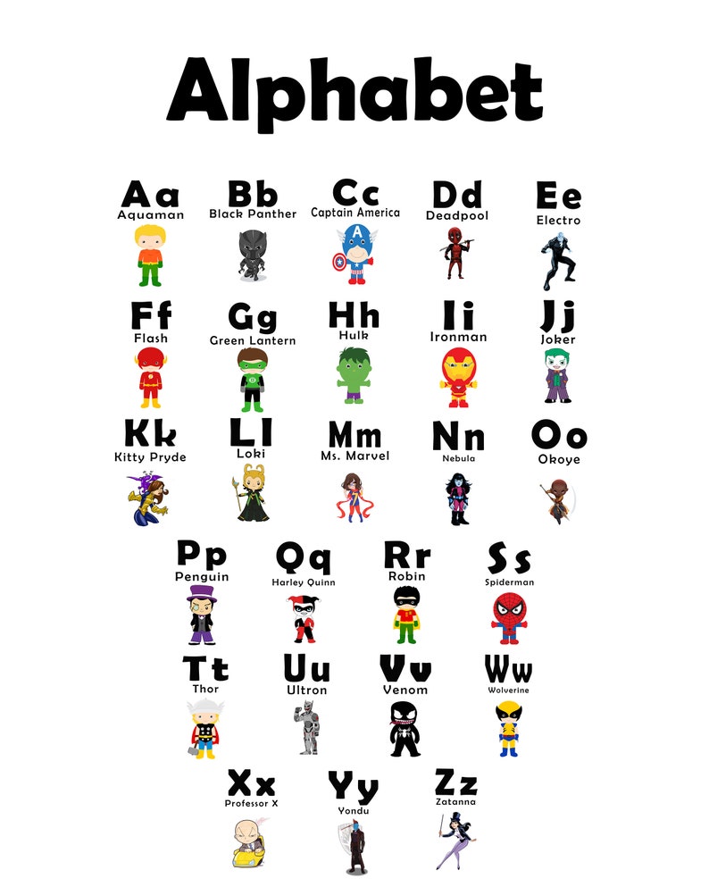 Superhero Nursery Decor, Superhero Printable Poster, Alphabet Poster ...