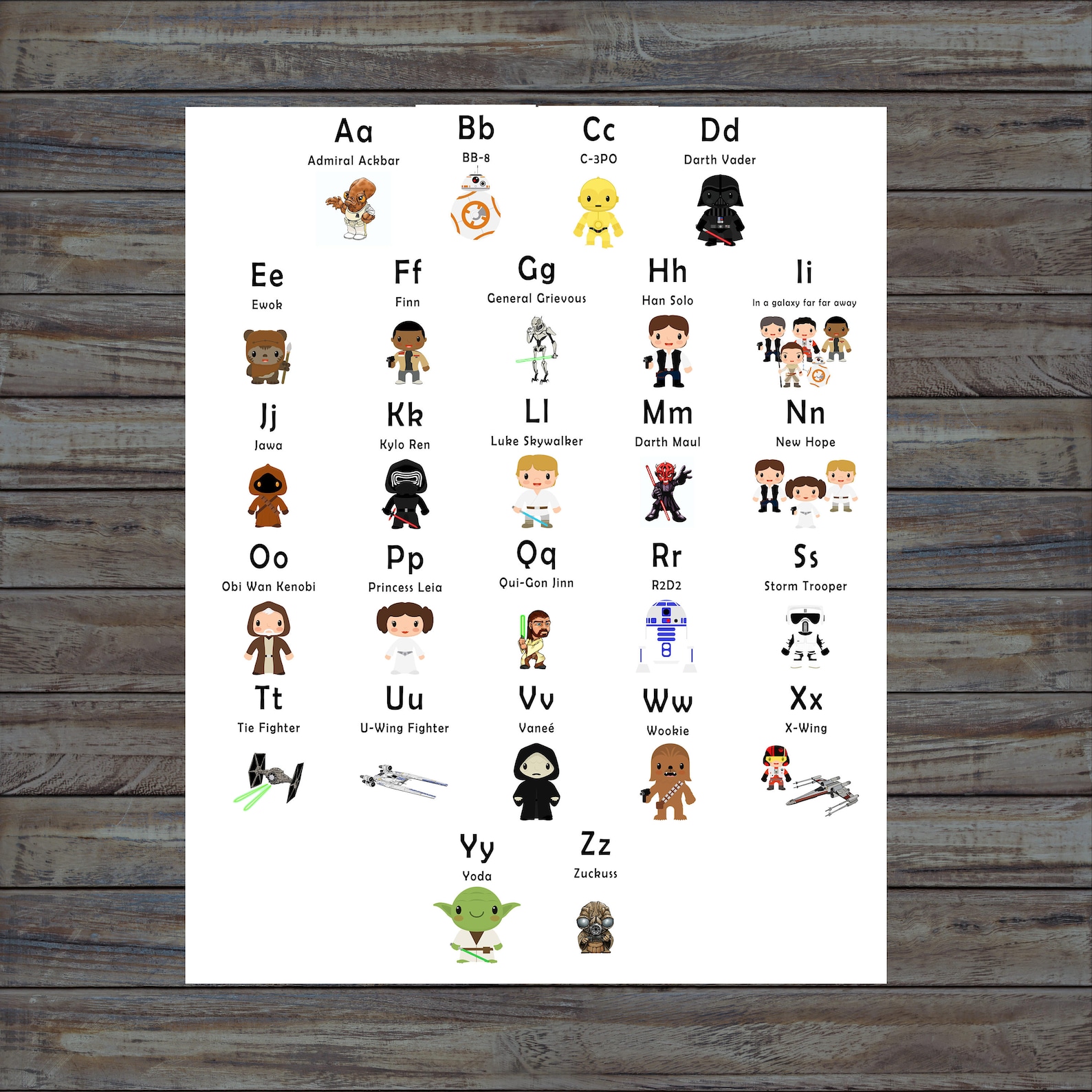 Star Wars, Printable Poster, Alphabet Poster, Nursery Decor, Digital ...