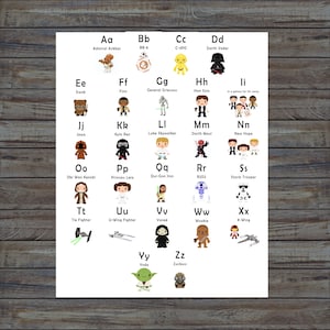 Star Wars, Printable Poster, Alphabet Poster, Nursery Decor, Digital ...