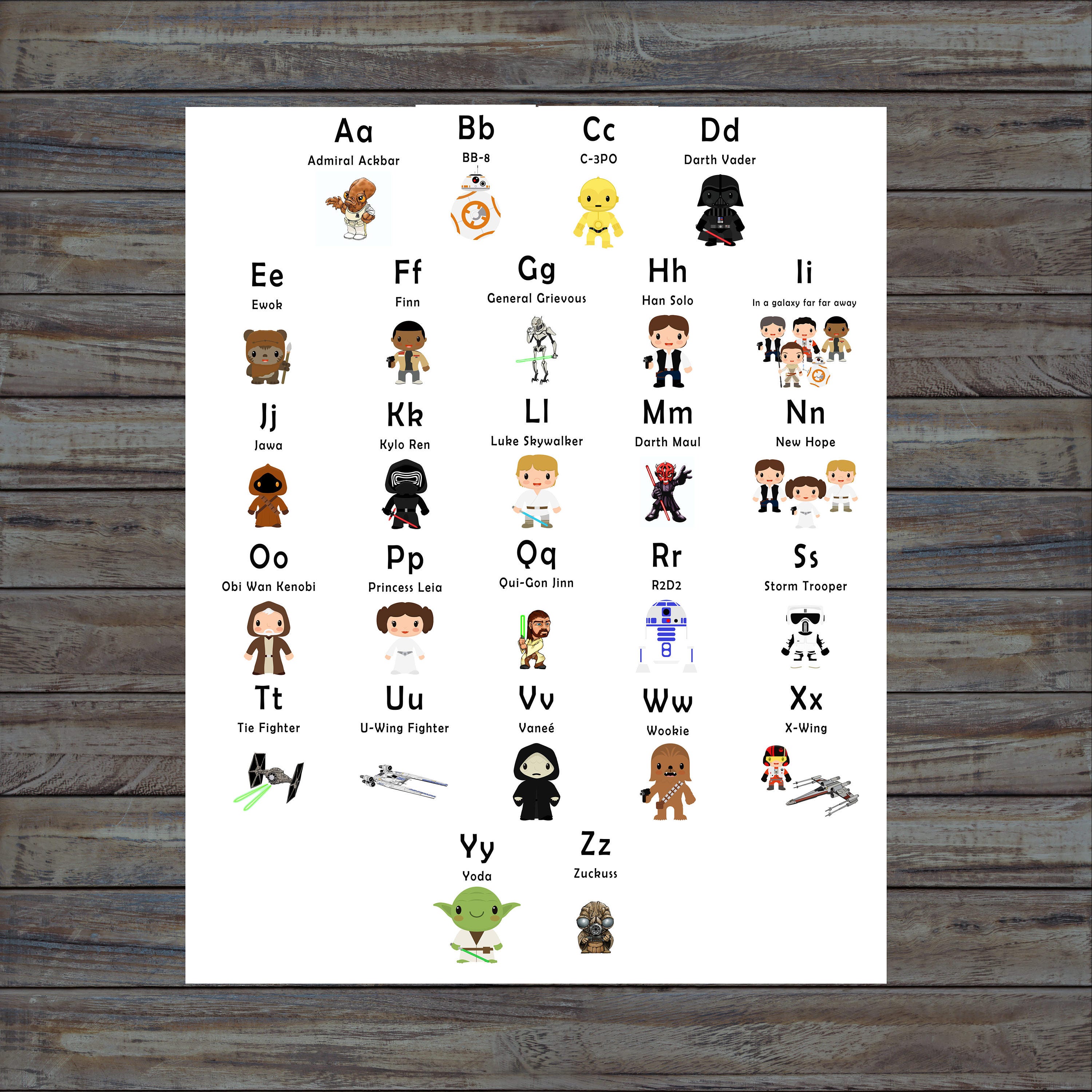 Star Wars, Printable Poster, Alphabet Poster, Nursery Decor, Digital ...