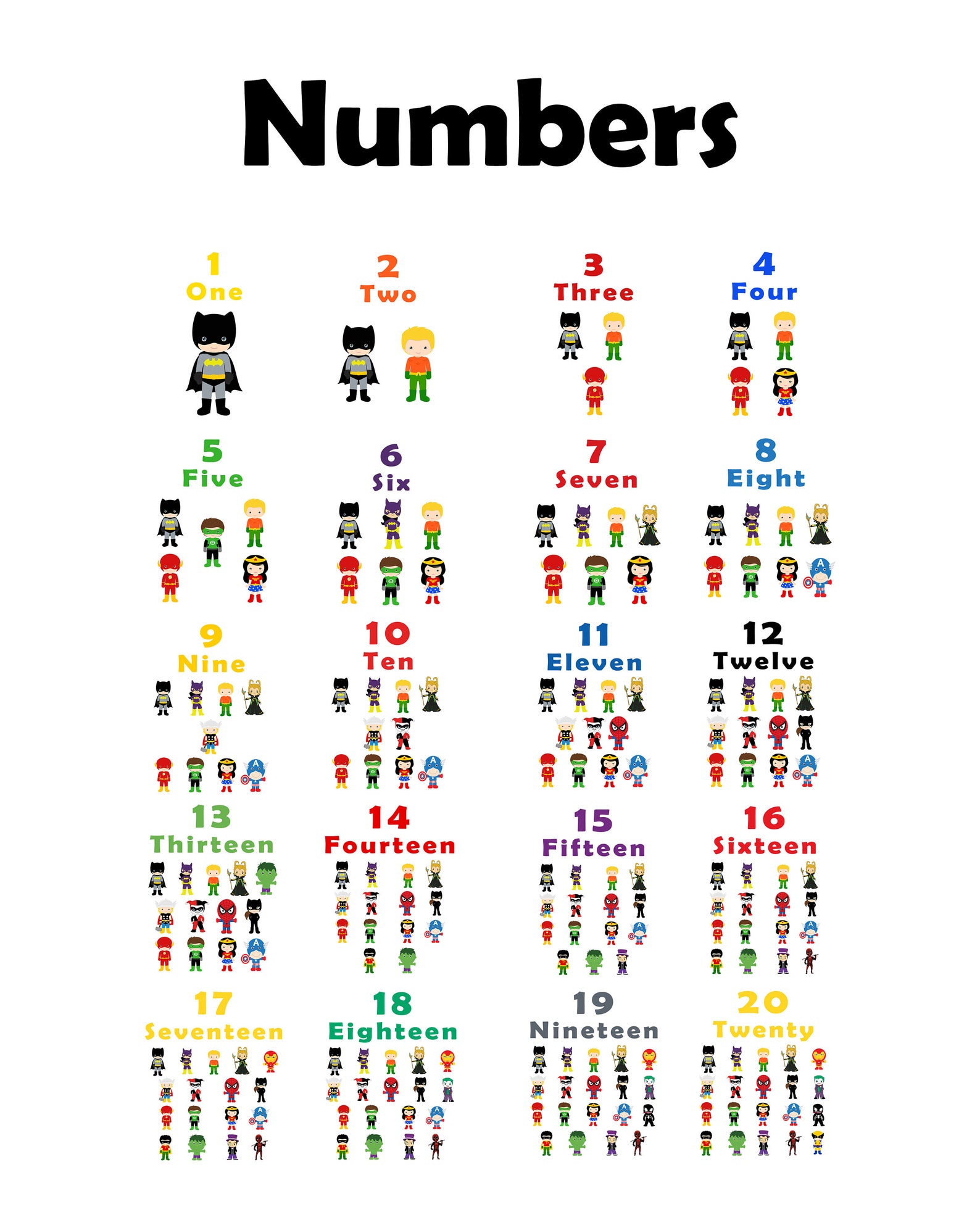 Superhero Nursery Decor, Superhero Printable Poster, Alphabet Poster ...