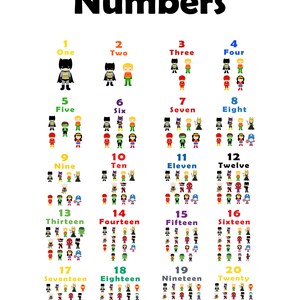 Superhero Nursery Decor, Superhero Printable Poster, Alphabet Poster ...