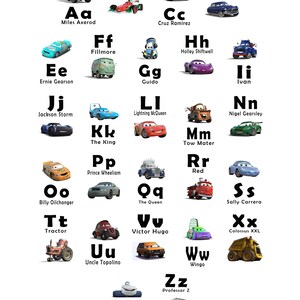 Cars, Printable Poster, Alphabet Poster, Nursery Decor, Digital ...