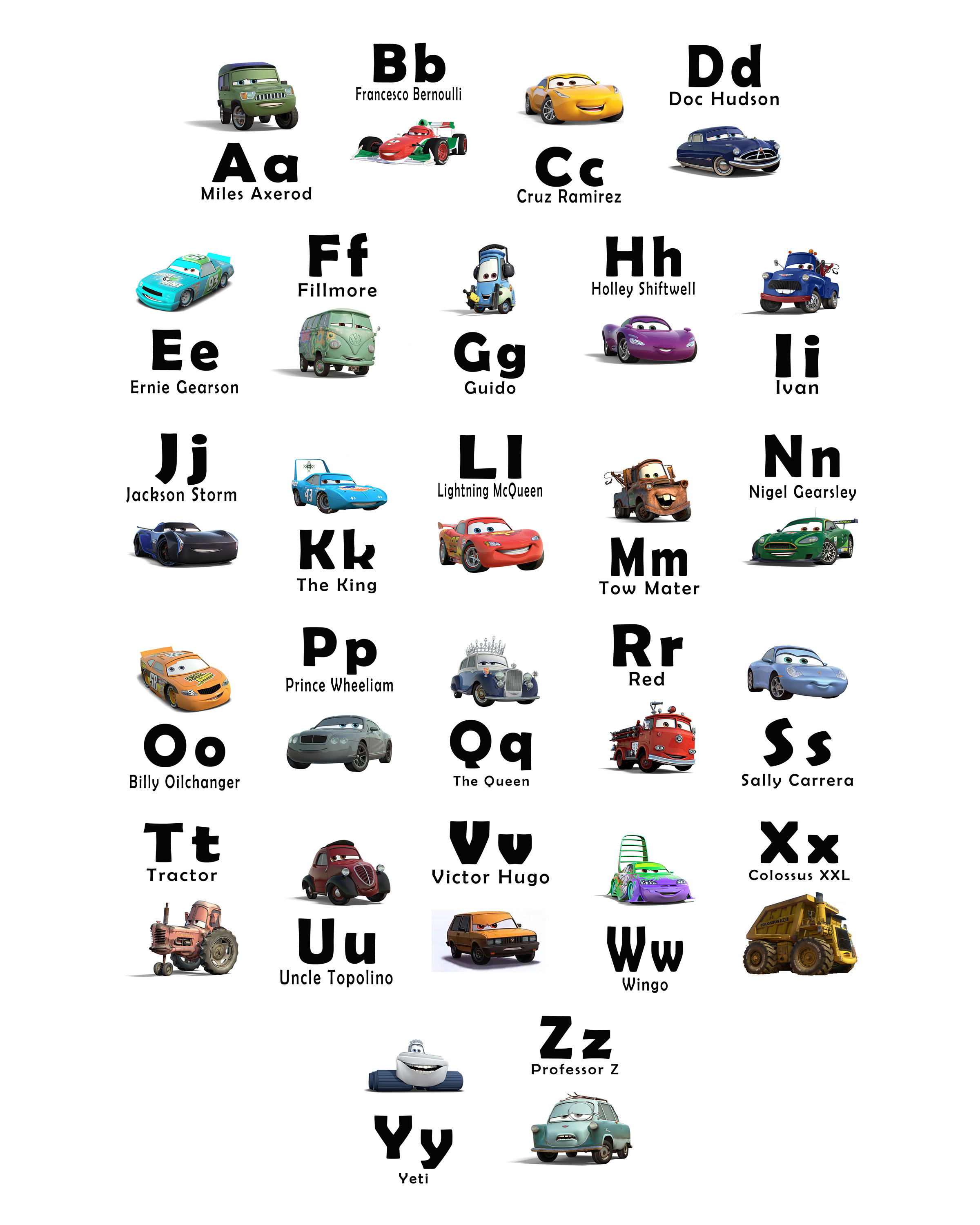 Cars, Printable Poster, Alphabet Poster, Nursery Decor, Digital ...