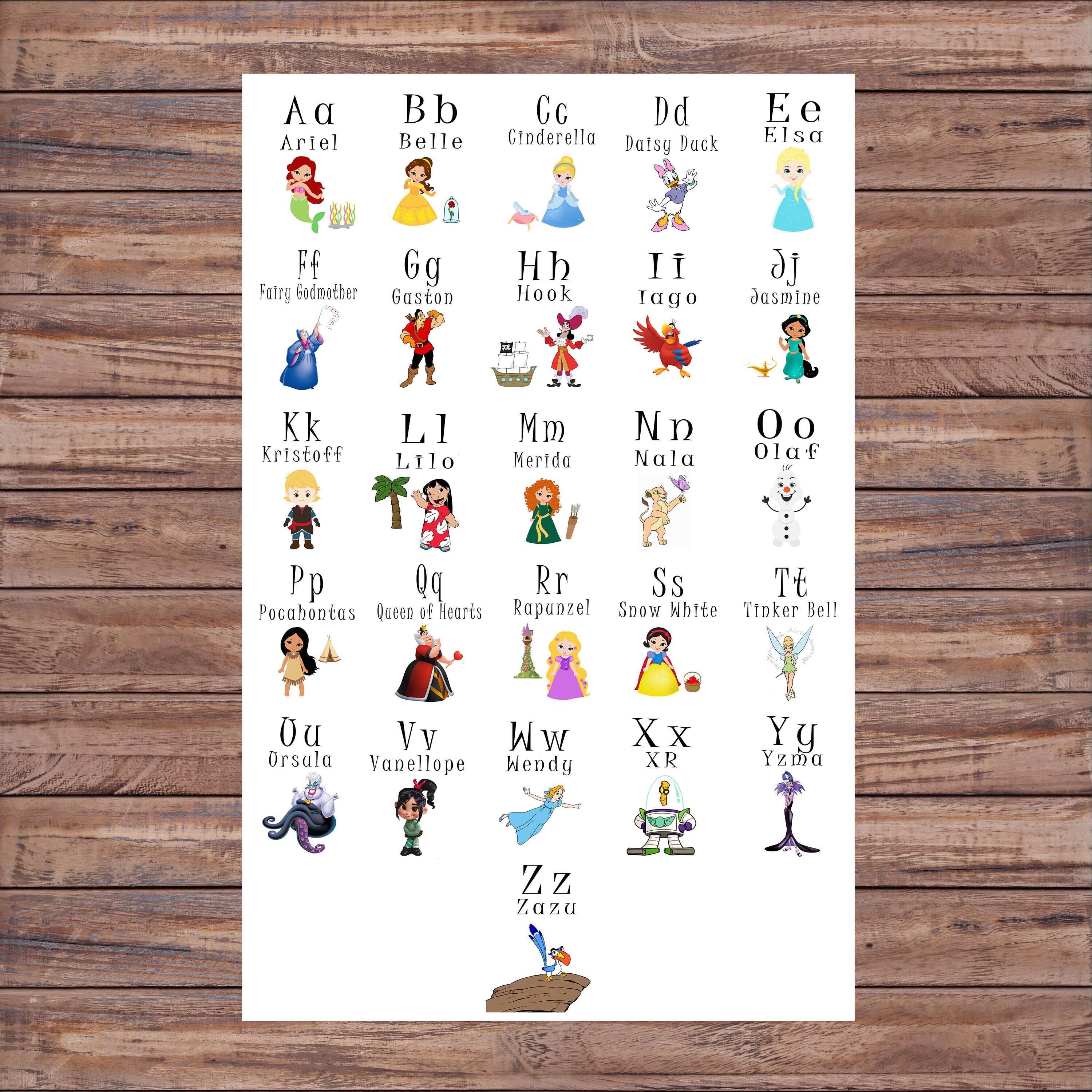 Alphabet Poster, Princess, Girl Nursery, Printable Download, Nursery ...