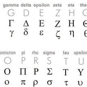 Custom Wood Greek Letters, Choose Your Letters, Choose Design Greek ...