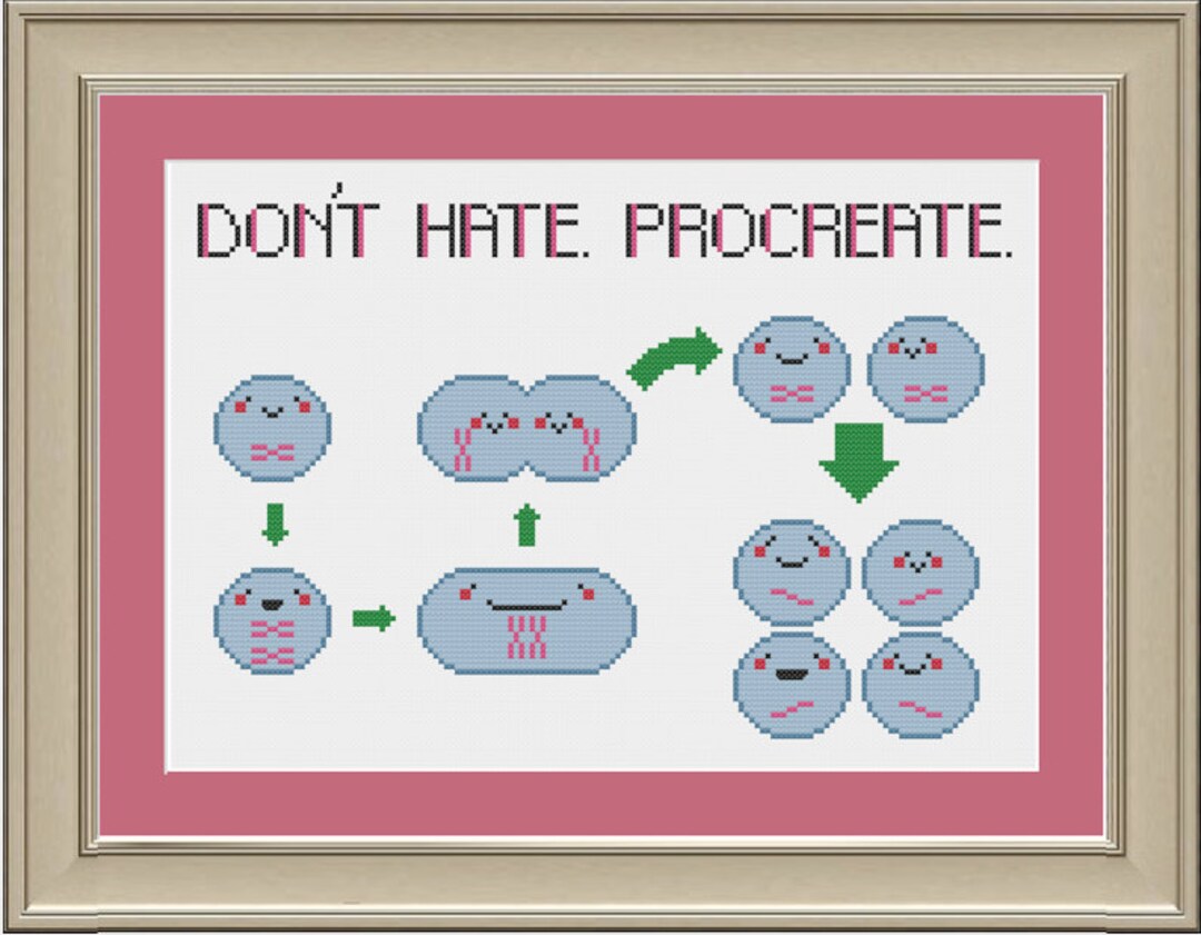 Don't Hate. Procreate: Nerdy Cell Biology Cross-stitch Pattern - Etsy