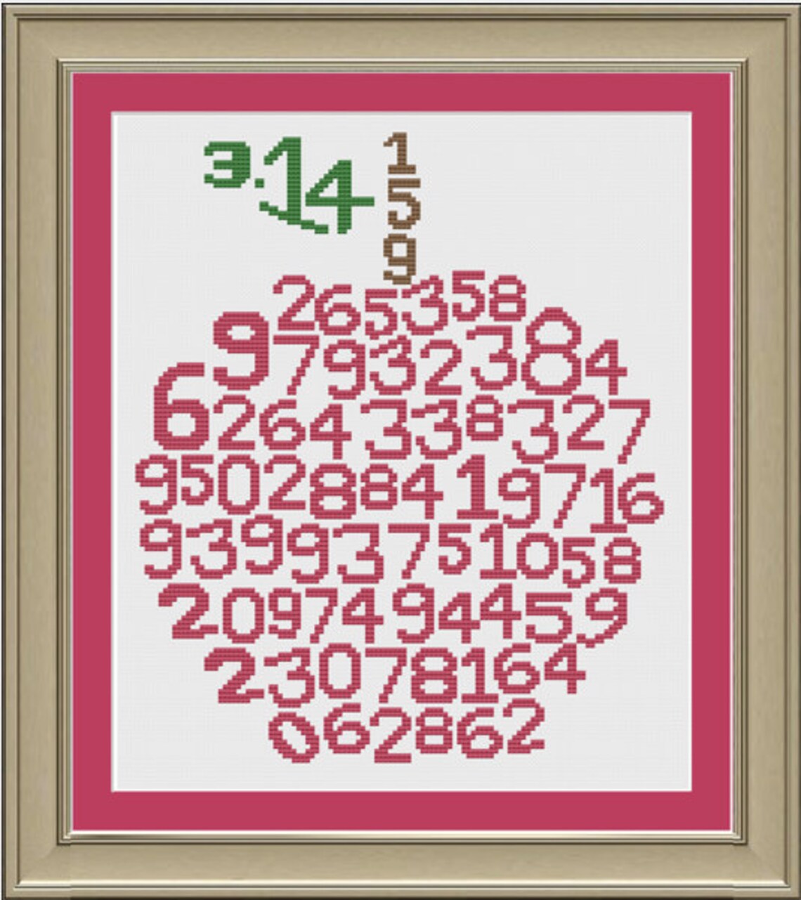 Apple Pi Numbers: Nerdy Cross-stitch Pattern - Etsy