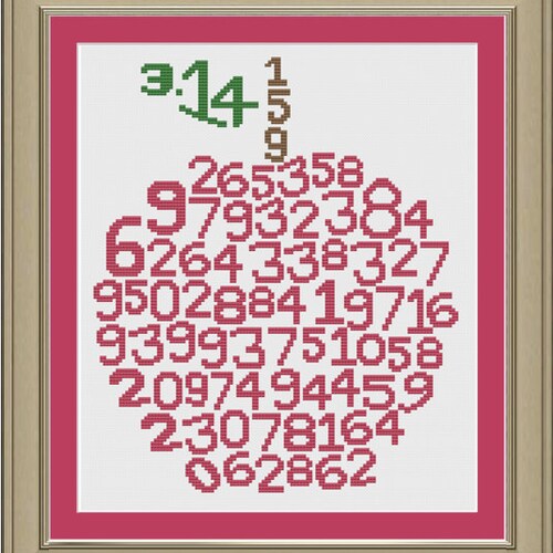 I Ate Some Pie i 8 Sum Pi: Nerdy Math Cross-stitch Pattern - Etsy
