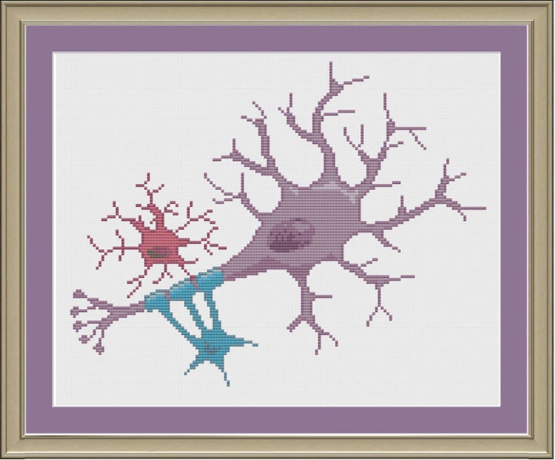 Neuron: Nerdy Science Cross-stitch Pattern - Etsy