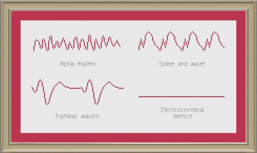 EEG Waveforms: Nerdy Cross-stitch Pattern - Etsy