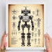 Robot Art Schematics, Robot Print, Retro Robot Art, Kid's Room Decor ...