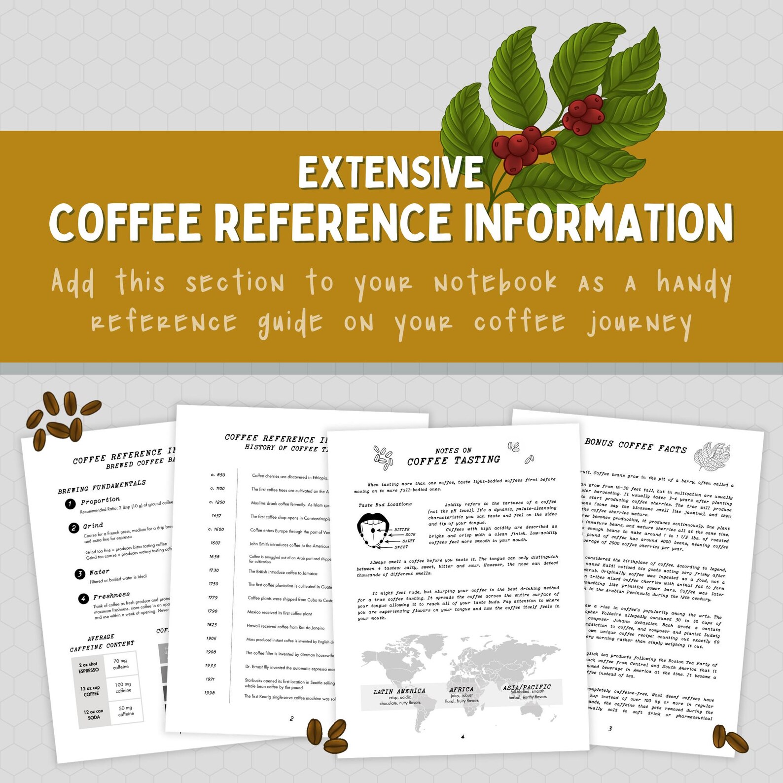 Printable Coffee Tasting Journal: Espresso Recipe Notebook (PDF ...