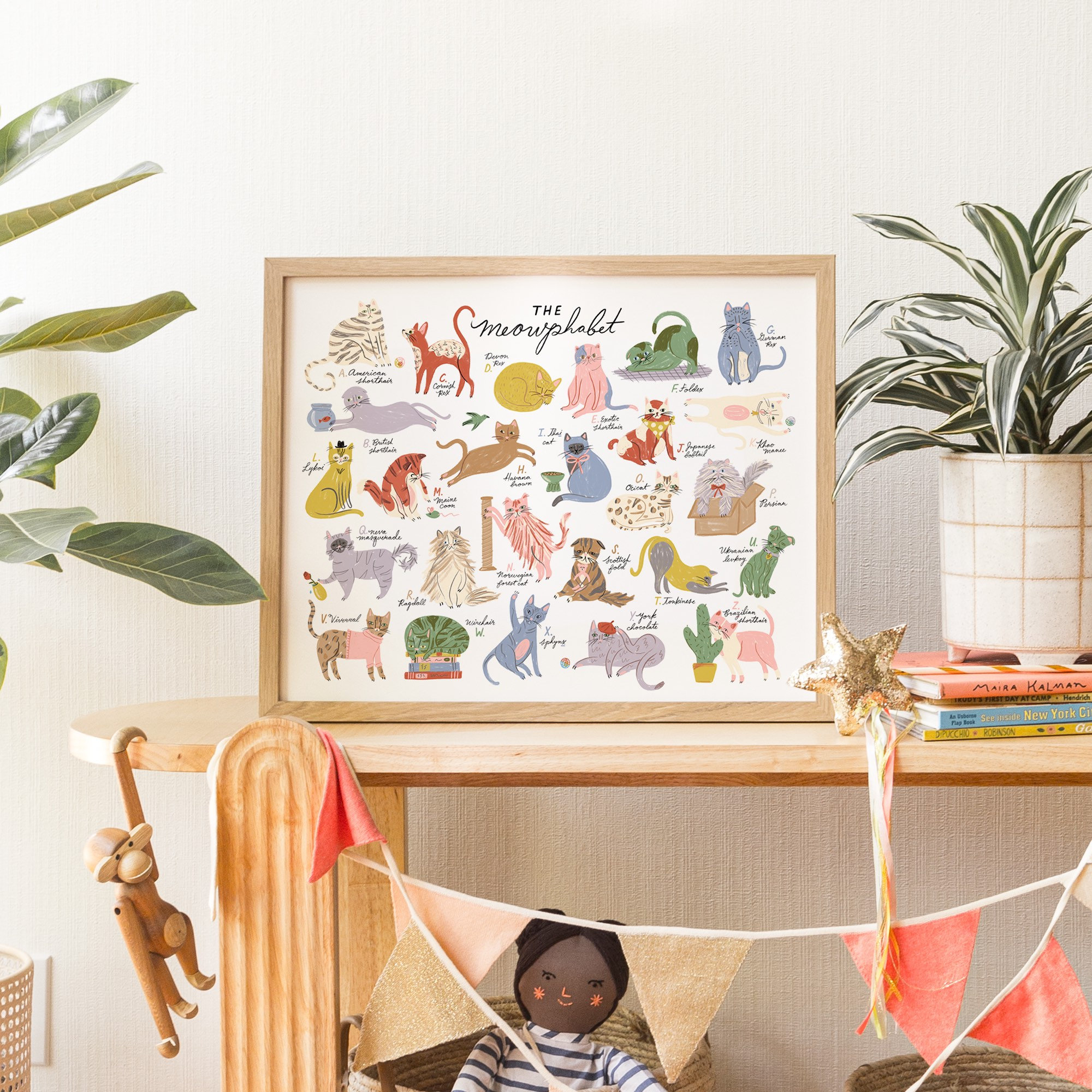 The Meowphabet Cat Alphabet ABC Art Print Nursery Decor Poster - Etsy