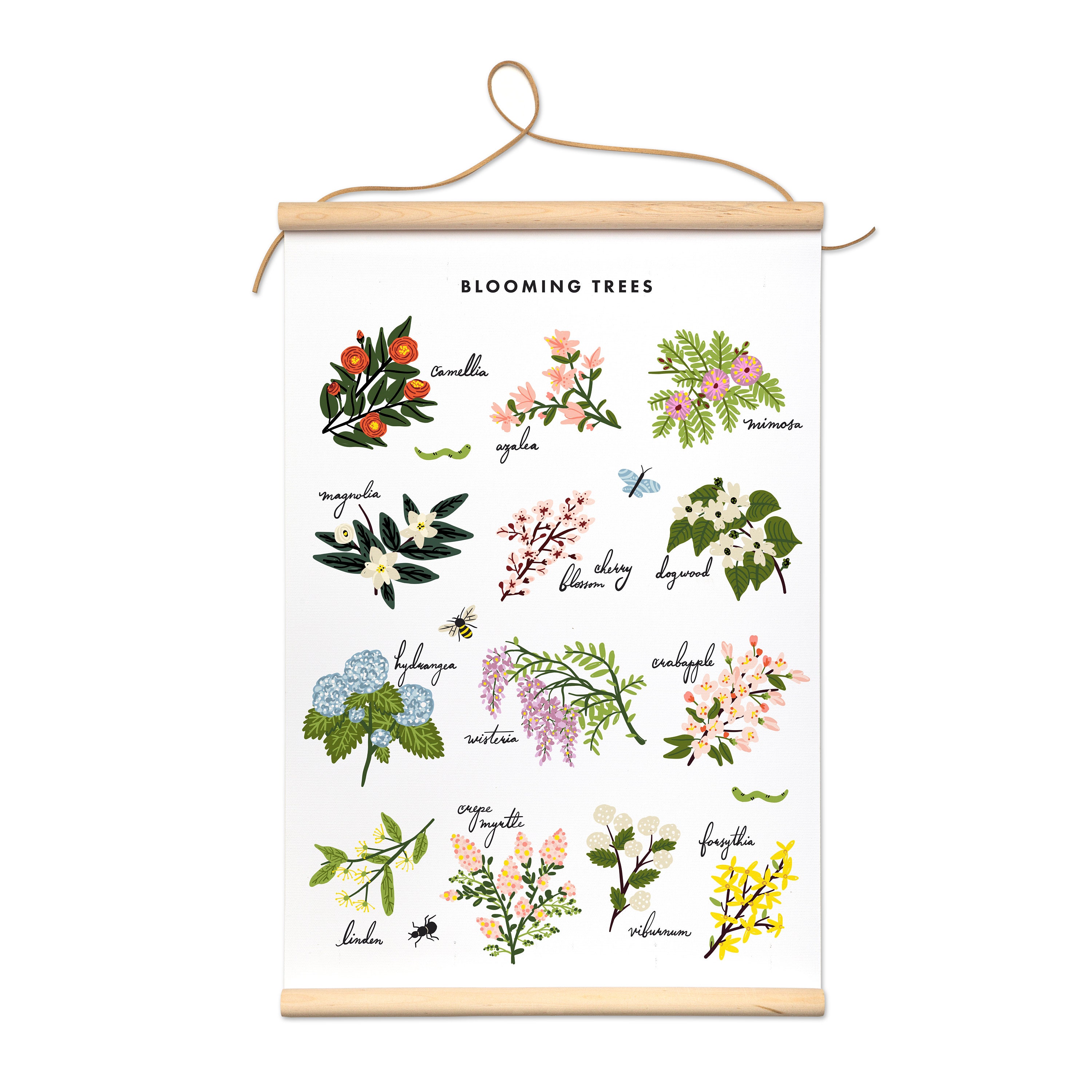 Blooming Trees Canvas Hanging Banner Art Print Floral Chart | Etsy