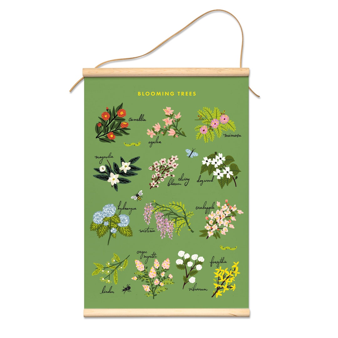 Blooming Trees Canvas Hanging Banner Art Print Floral Chart - Etsy