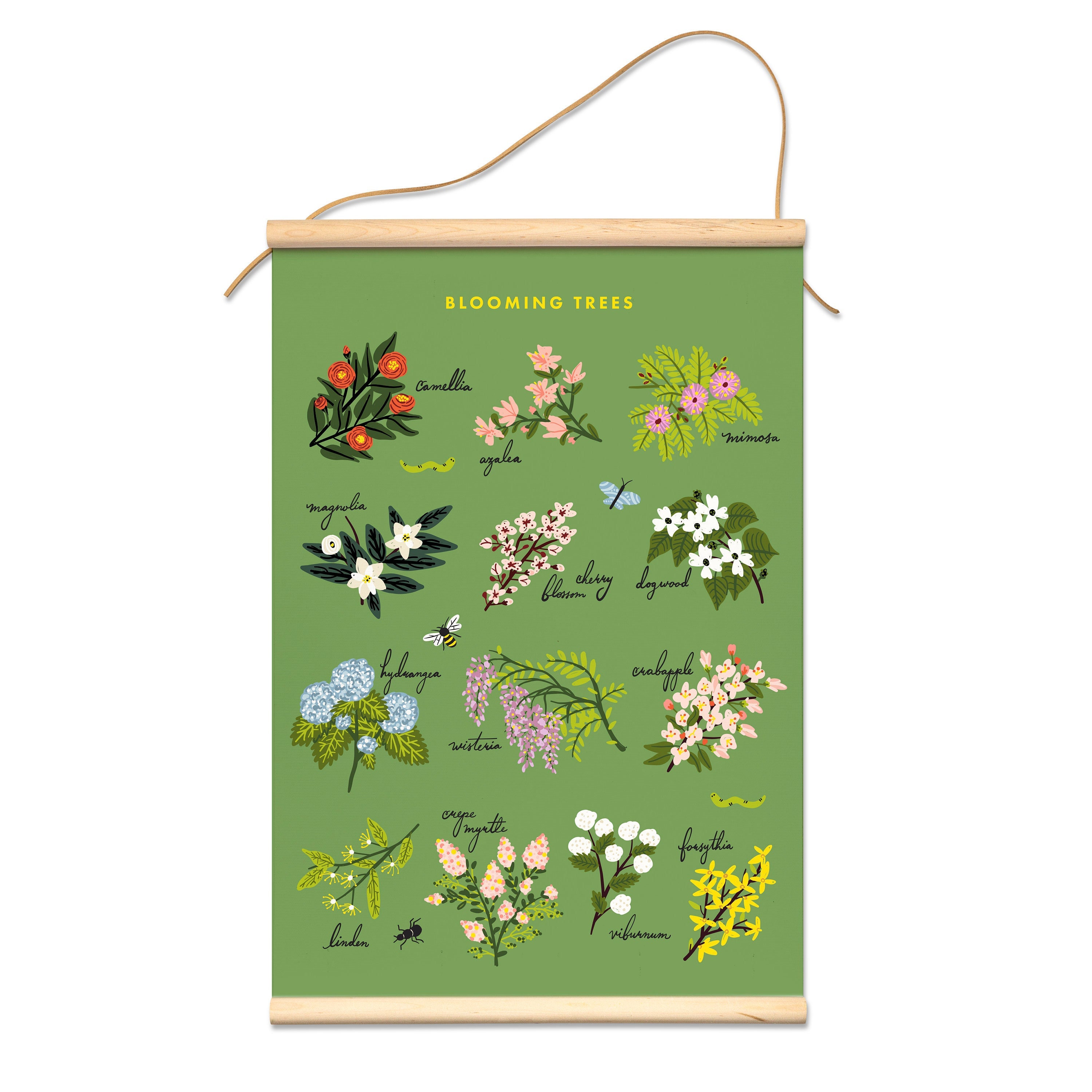 Blooming Trees Canvas Hanging Banner Art Print Floral Chart - Etsy