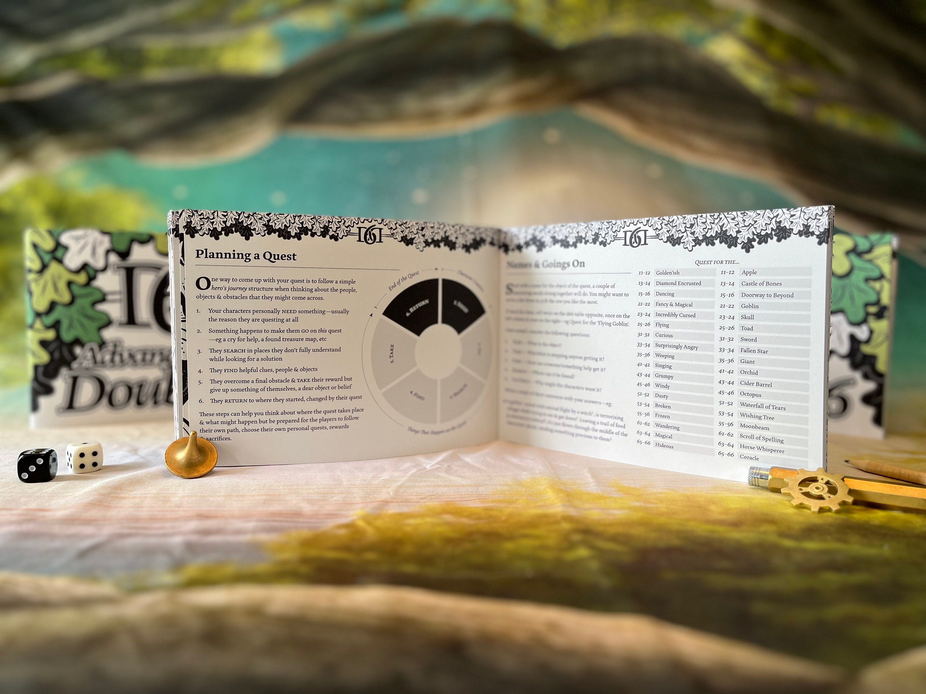 Advanced Double D6 A Simple Fantasy RPG - Etsy UK