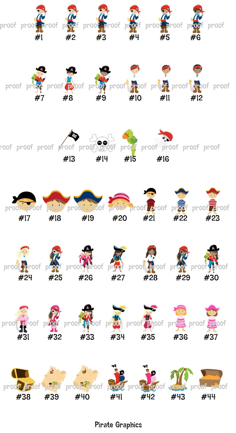 Personalized Pirate Theme Birthday Party Favor Hershey Kiss | Etsy