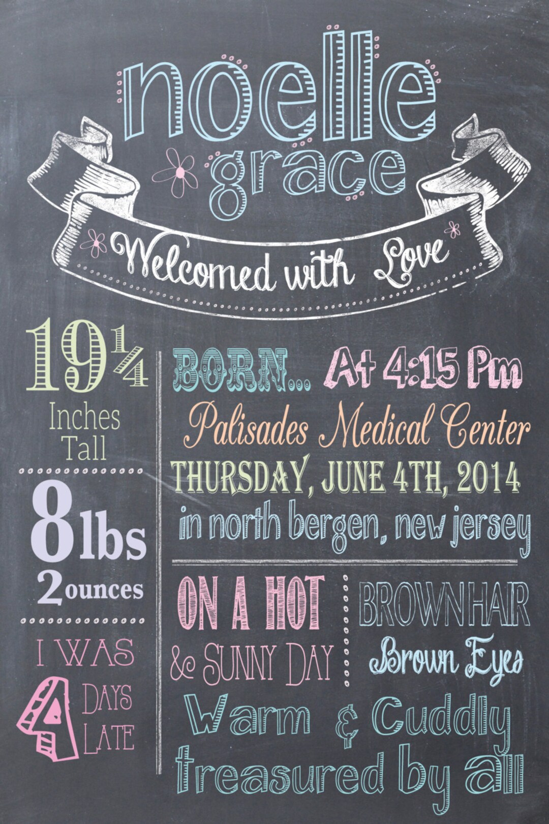 Newborn Birth Chalkboard Memory- Baby Birth Stats Print- Custom Pdf ...