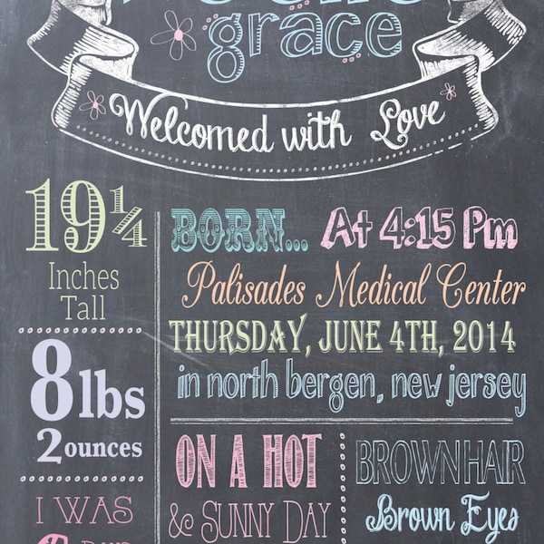 Chalkboard Birth - Etsy