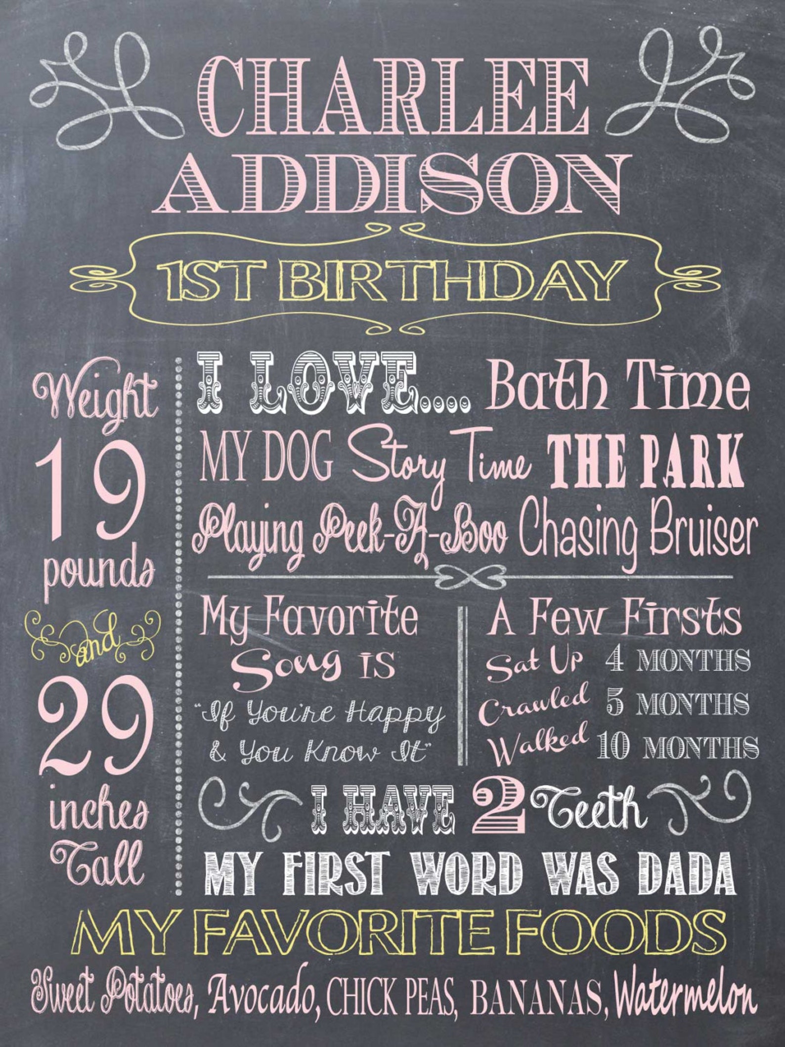 Birthday Chalkboard Memory Baby's Favorite Stats Print - Etsy