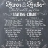 Custom Wedding Bridal Party Elegant Gold Program Sign Wedding Party ...