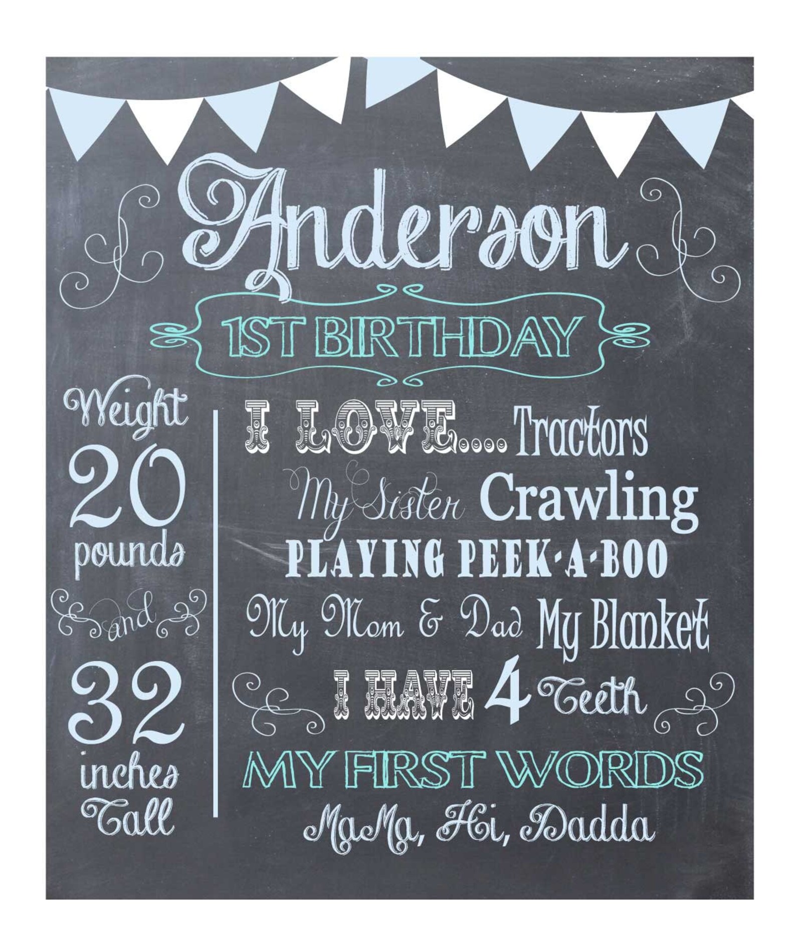 Newborn Birth Chalkboard Memory- Baby Birth Stats Print- Custom Pdf ...