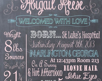 Newborn Birth Chalkboard Memory- Baby Birth Stats Print- Custom Pdf ...