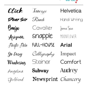 Custom USA Map, Great as Wedding Map, Large Travel Map, Canvas Wall Art ...