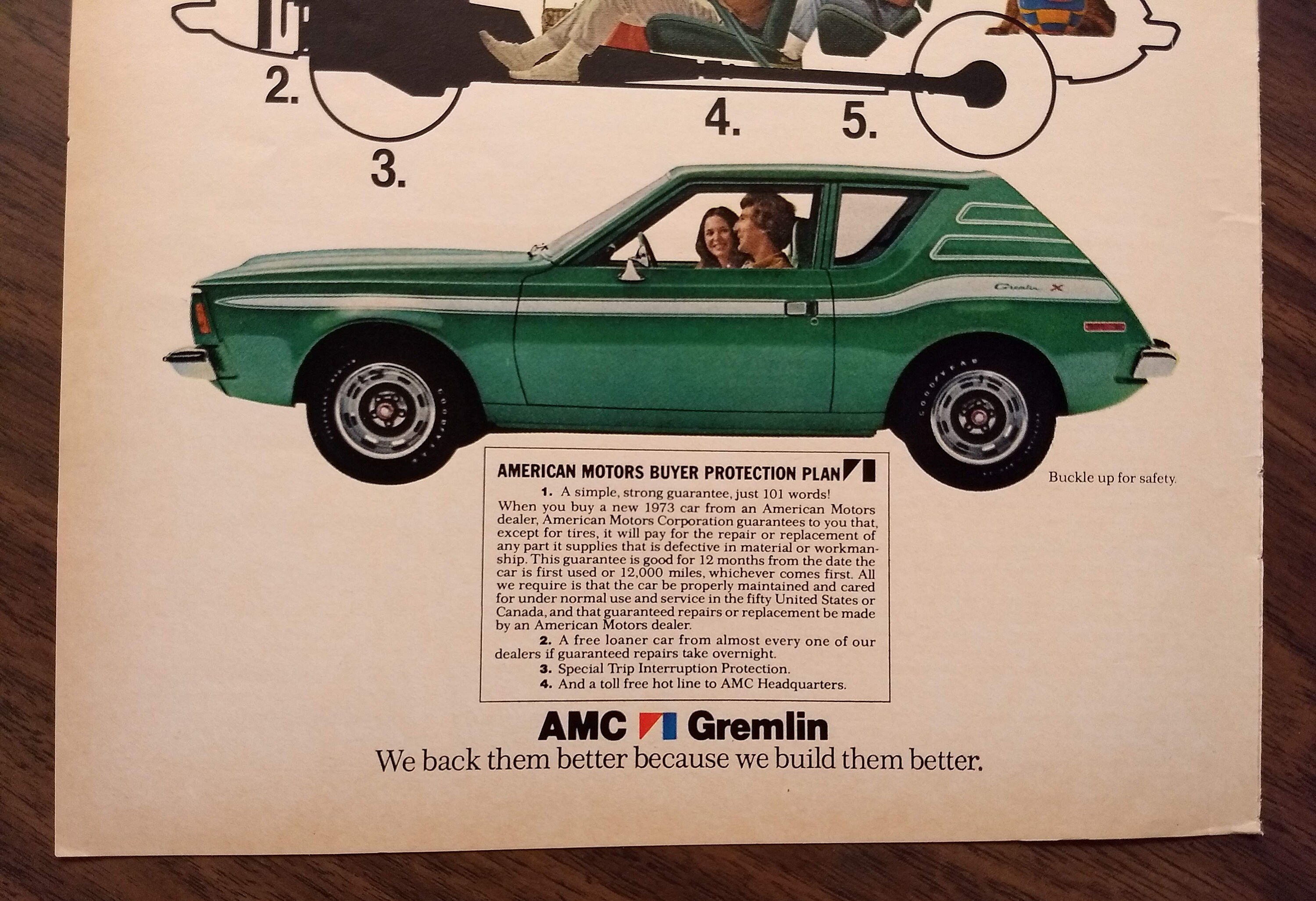 1970s Gremlin Original Magazine Advertisement - Etsy