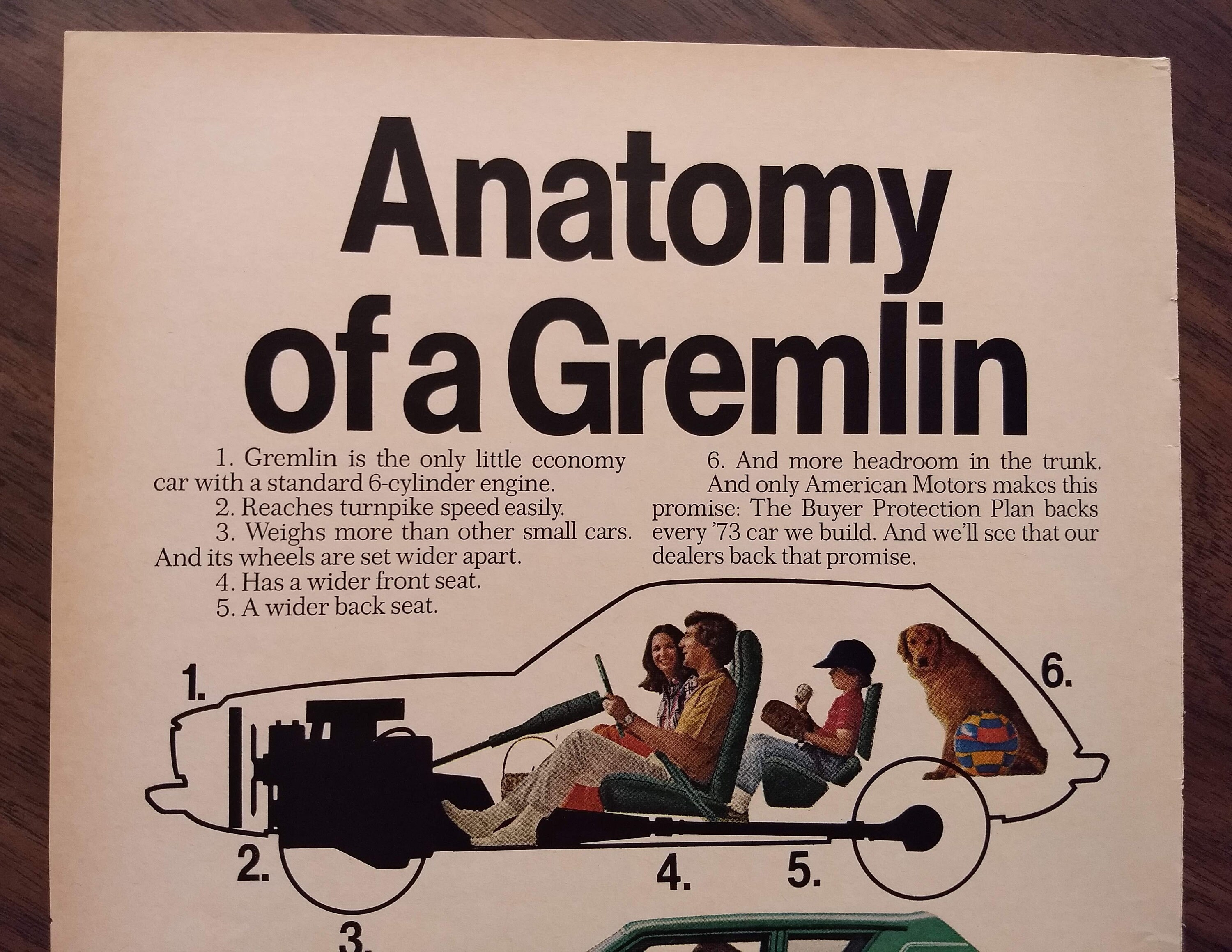 1970s Gremlin Original Magazine Advertisement - Etsy