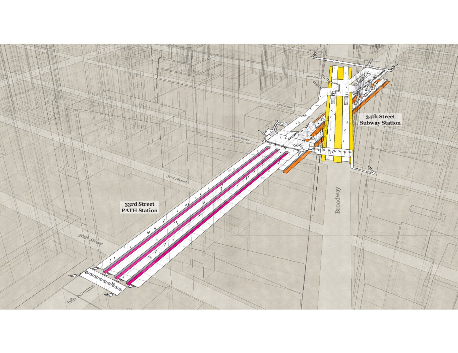 X-ray 33rd Street PATH Train + 34th Street Subway Station Poster - Etsy