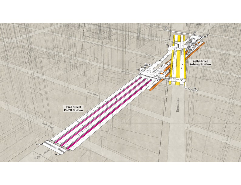 X-ray 33rd Street PATH Train + 34th Street Subway Station Poster - Etsy