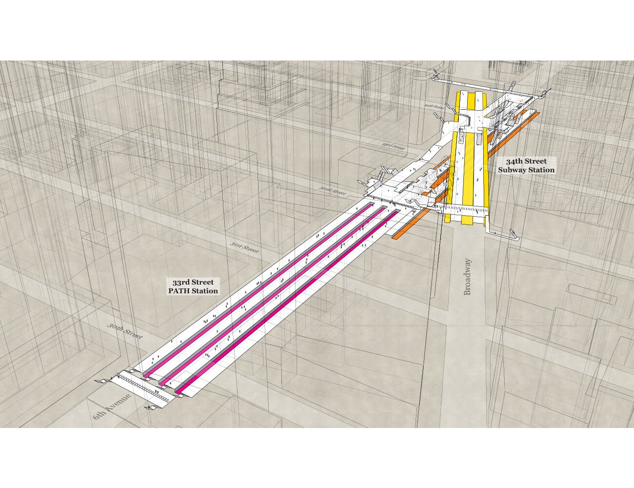 X-ray 33rd Street PATH Train + 34th Street Subway Station Poster - Etsy