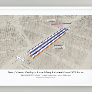 X-ray 9th Street PATH Train + West 4th Street Subway Station Poster - Etsy