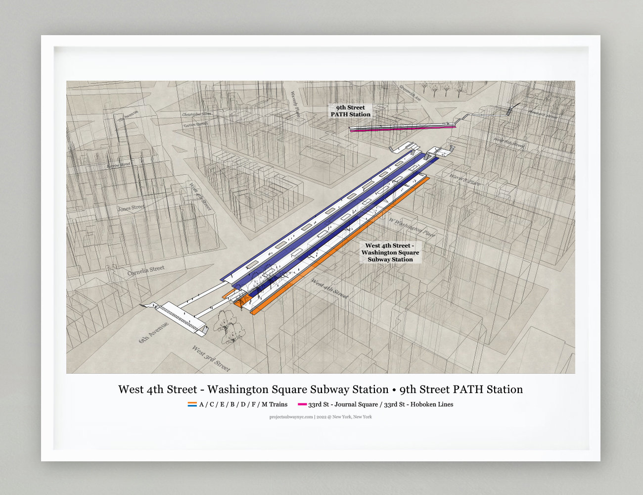 X-ray 9th Street PATH Train + West 4th Street Subway Station Poster - Etsy