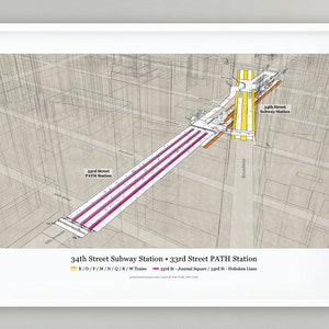 X-ray 33rd Street PATH Train + 34th Street Subway Station Poster - Etsy