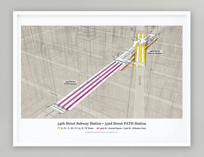 X-ray 33rd Street PATH Train + 34th Street Subway Station Poster - Etsy