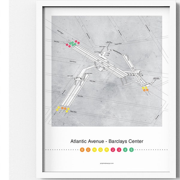 Subway Poster - Etsy