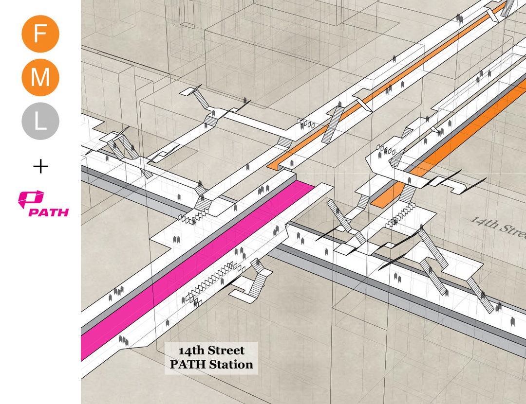X-ray 14th Street PATH Train + 14th Street Subway Station Poster - Etsy
