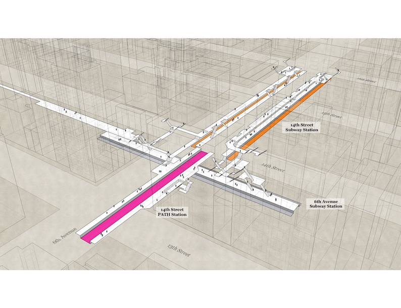 X-ray 14th Street PATH Train + 14th Street Subway Station Poster - Etsy