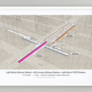 X-ray 14th Street PATH Train + 14th Street Subway Station Poster - Etsy