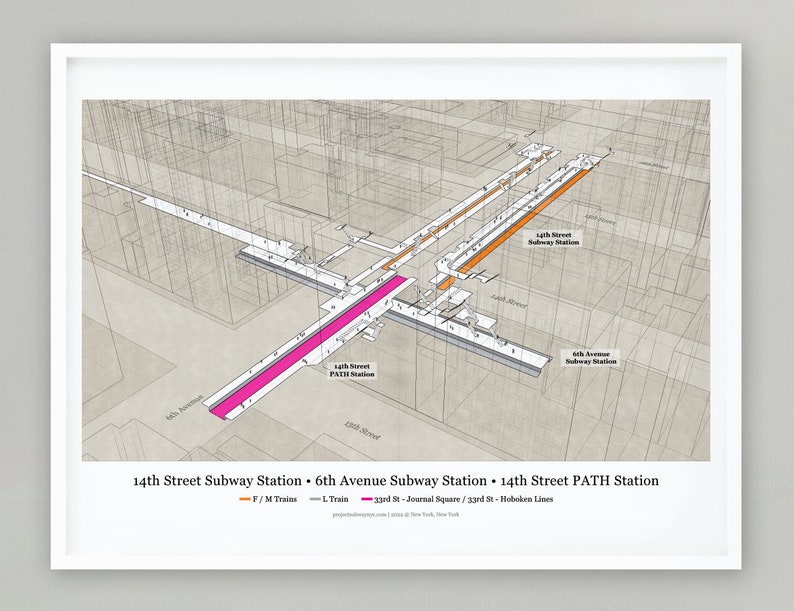 X-ray 14th Street PATH Train + 14th Street Subway Station Poster - Etsy