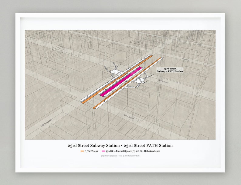X-ray 23rd Street PATH Train + 23rd Street Subway Station Poster - Etsy