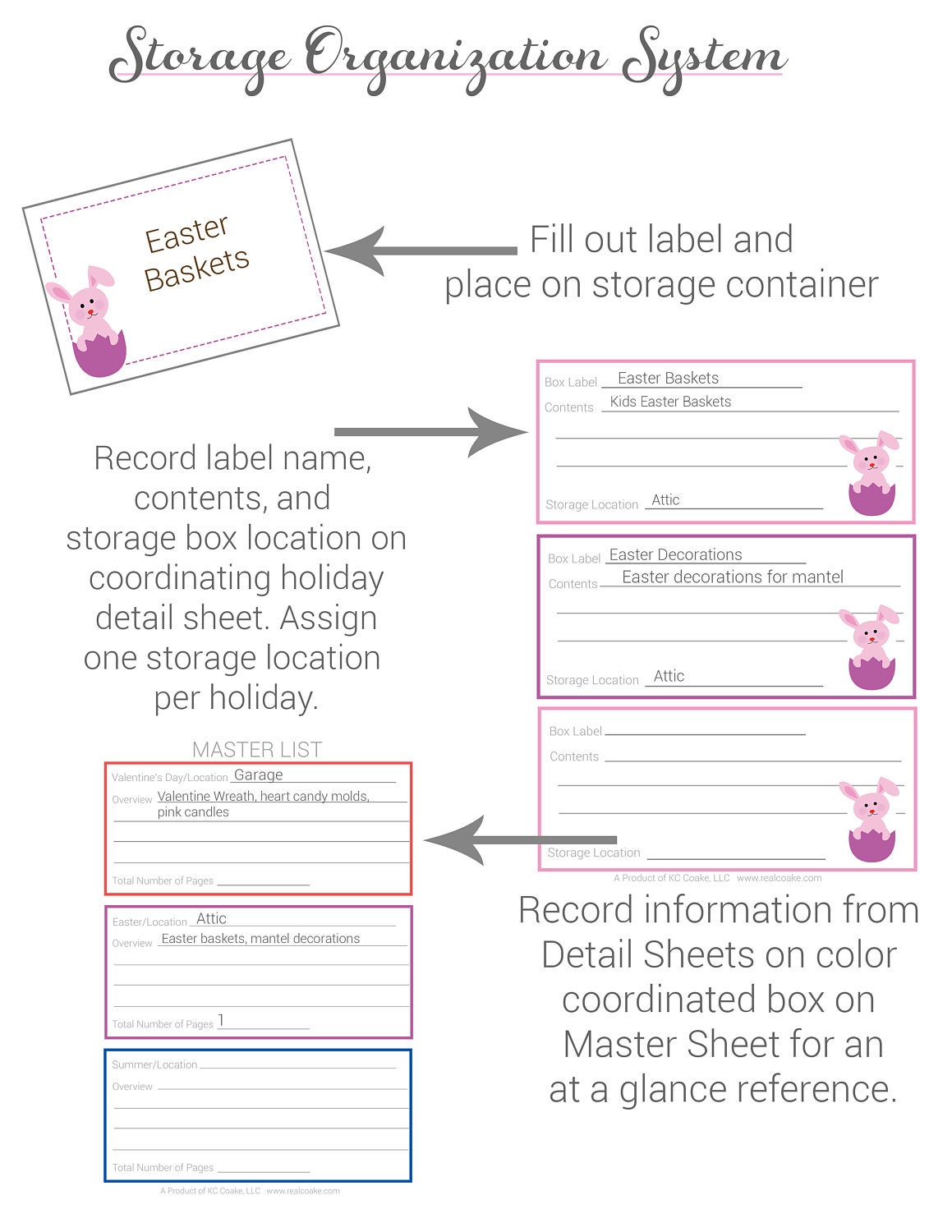 Printable Holiday Storage Organization System, Holiday Storage ...