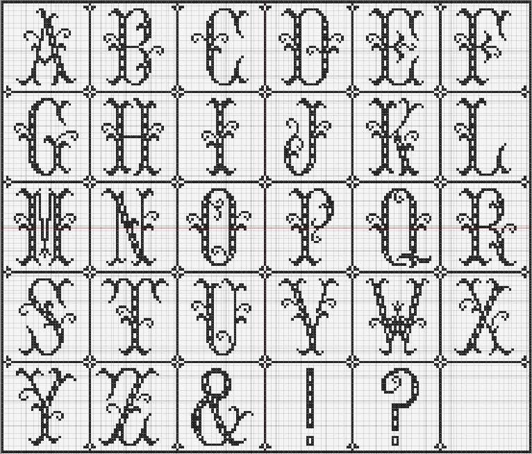 Cross Stitch Pattern - Fancy French Antique Alphabet - Monogram Letters ...
